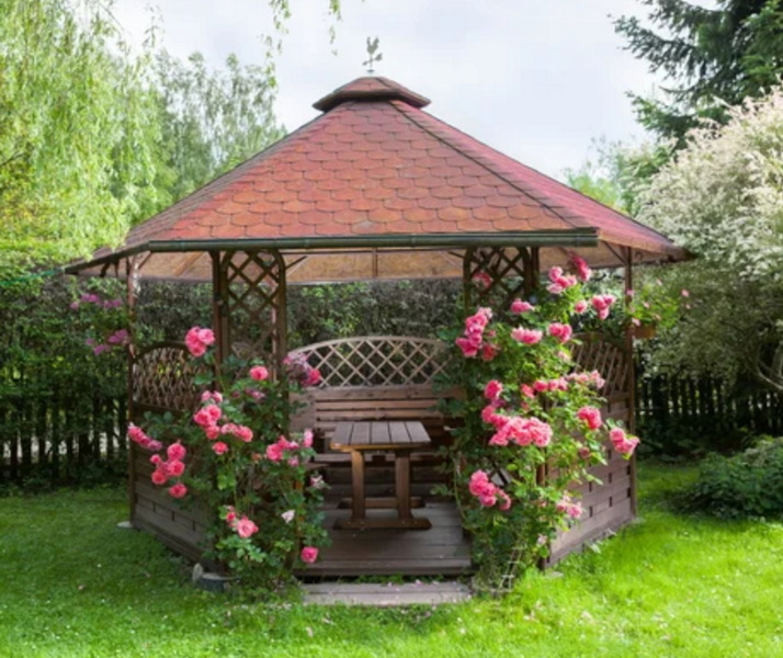 China Buy Outdoor Pavilion Circle, Circular Pavilion Design Suppliers ...